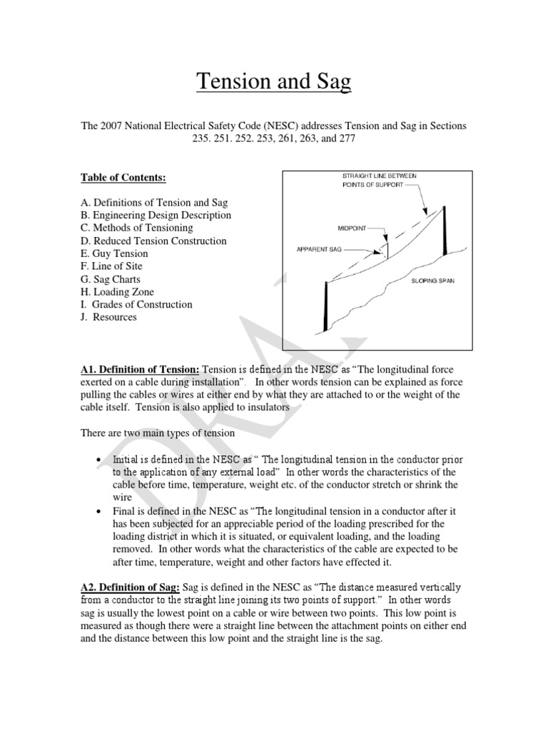 An In-Depth Explanation of Tension, Sag, and the Factors that Impact ...