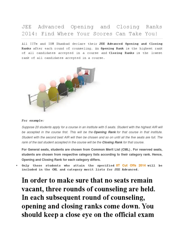 JEE Advanced Opening and Closing Ranks 2014 | Download Free PDF ...
