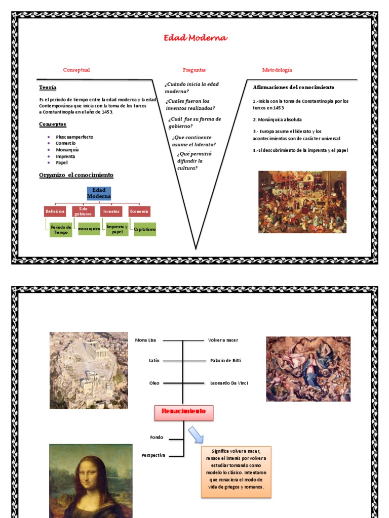 Edad Moderna | PDF | Renacimiento | Período moderno temprano