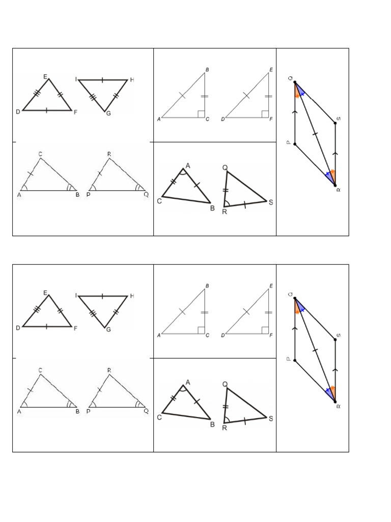 Congruence Shortcut Flashcards