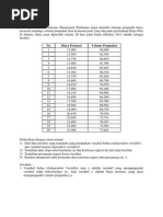 Tabel Distribusi Binomial Kumulatif | PDF