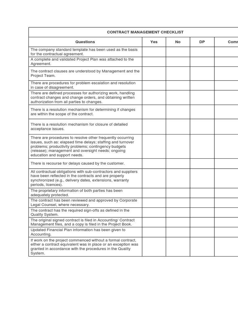 Contract Management Checklist | PDF