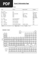 Oxide to Element Conversion Factors | PDF