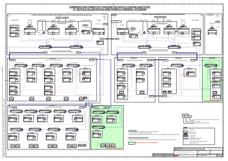 Communication Connectivity Diagram For 220/33 KV Pooling Substation at ...