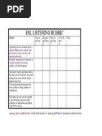 ESL Speaking Assessment Rubric | PDF | Rubric (Academic) | Fluency