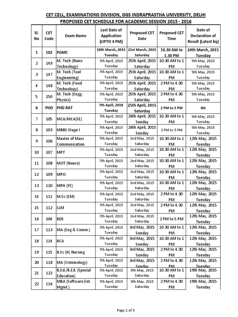 GGSIPU CET Schedule 2015-2016 | PDF | Computers