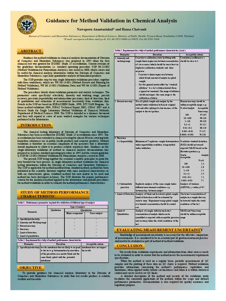 CIPAC 2010 Thailand Nawaporn-Poster | PDF | Verification And Validation ...