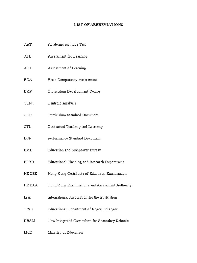 list-of-abbreviations-pdf