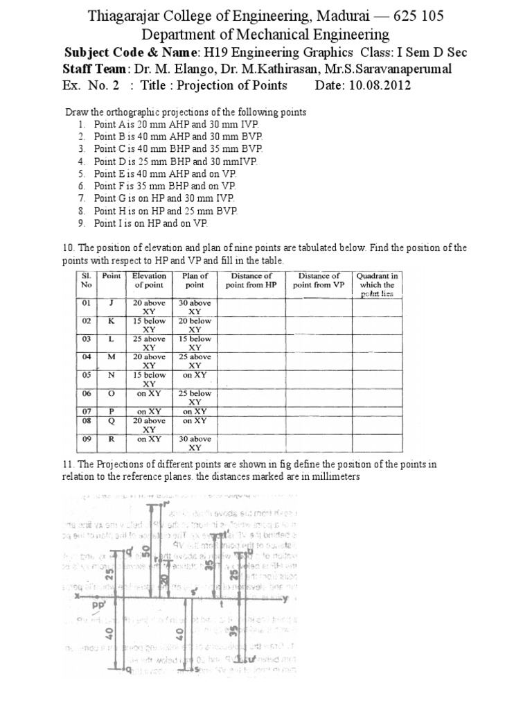 Ex Sheet 2 | PDF