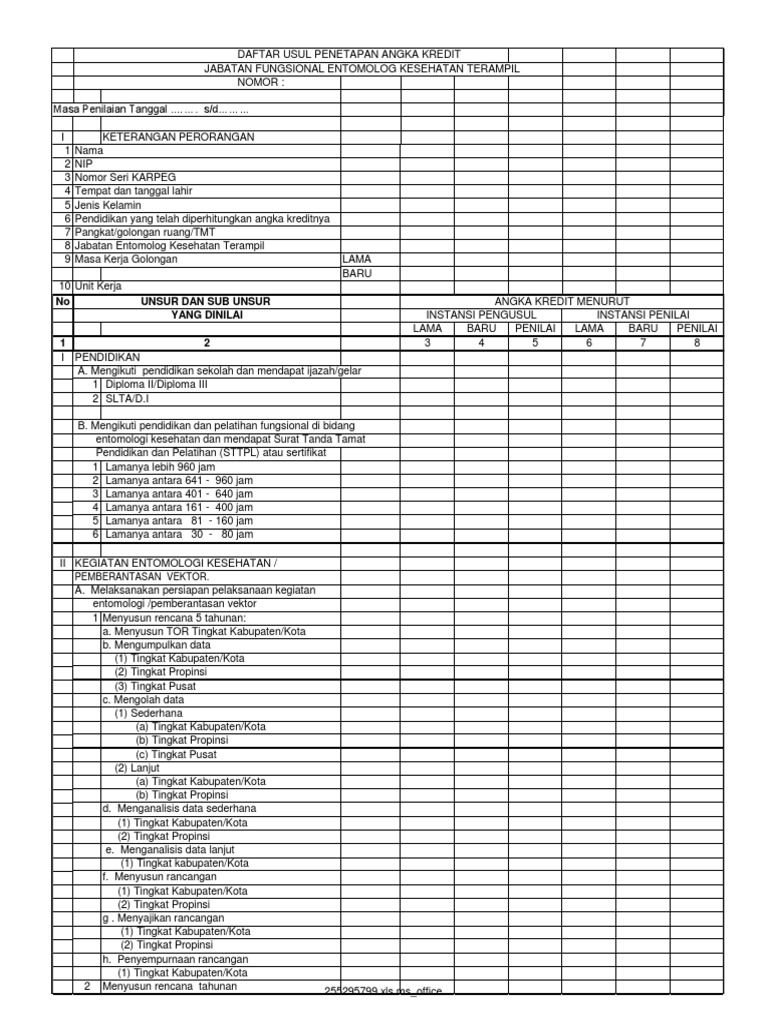 Dupak Ento Terampil | PDF