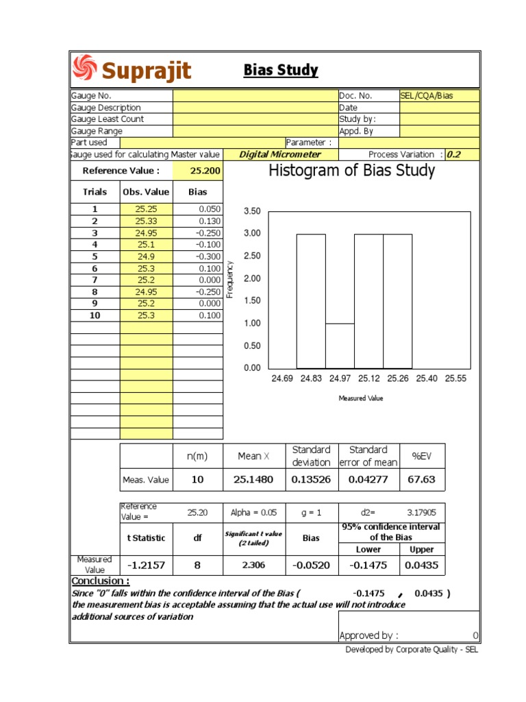 MSA Bias & GRR | Download Free PDF | Bias | Mathematical Problem Solving