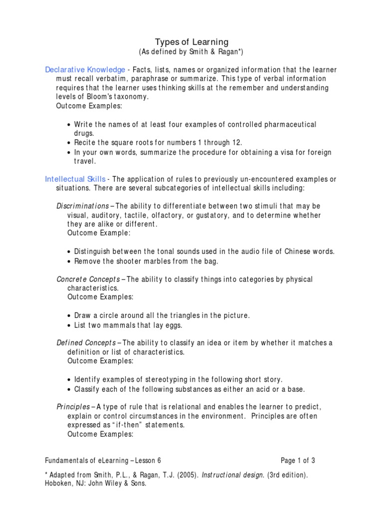 Smith Ragan Types of Learning | PDF | Instructional Design | Neuroscience