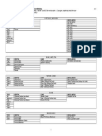 WARNO Decklist | PDF | Military Of Germany | Conflicts