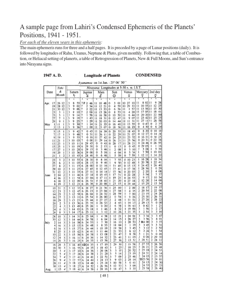 Astrological Ephemeris Guide | PDF