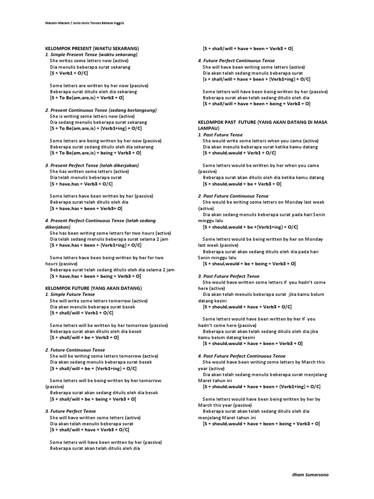 Macam-Macam / Jenis-Jenis Tenses Bahasa Inggris | PDF | Grammatical ...