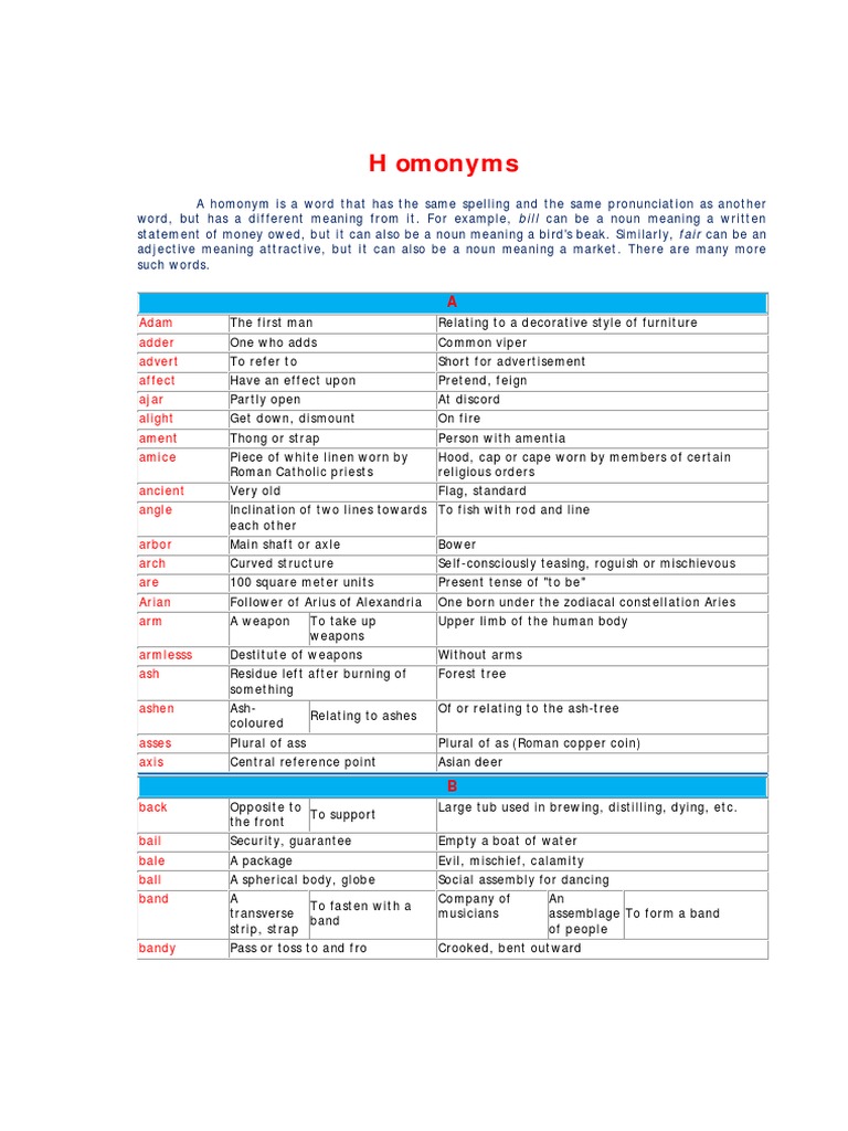 Homonyms PDF | PDF | Trees | Nature
