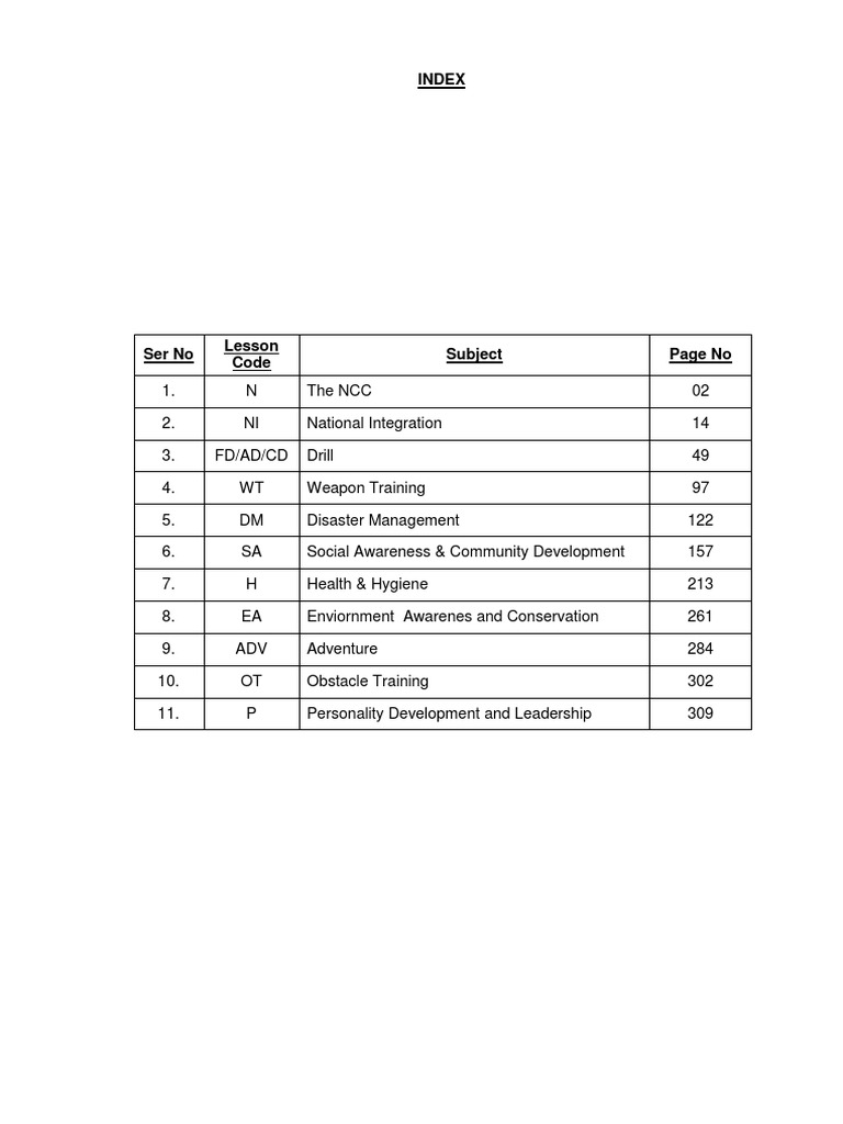 NCC Hand Book | PDF | Indian Rebellion Of 1857 | Armed Conflict