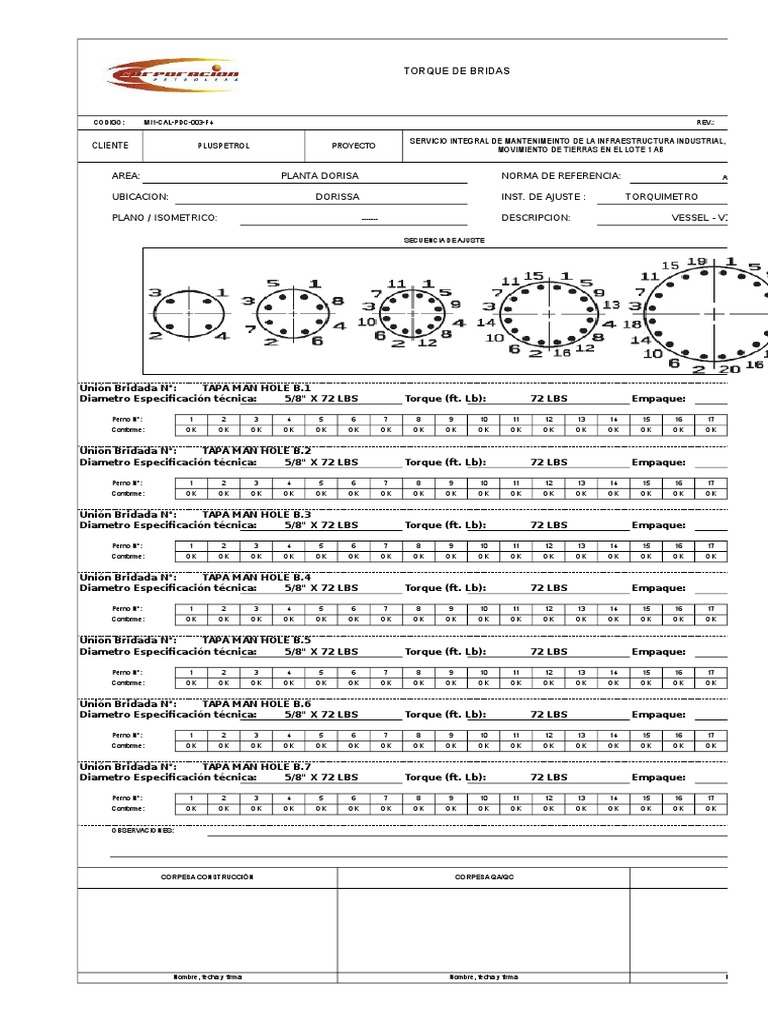 Torque en Uniones Bridadas 5/8" | PDF