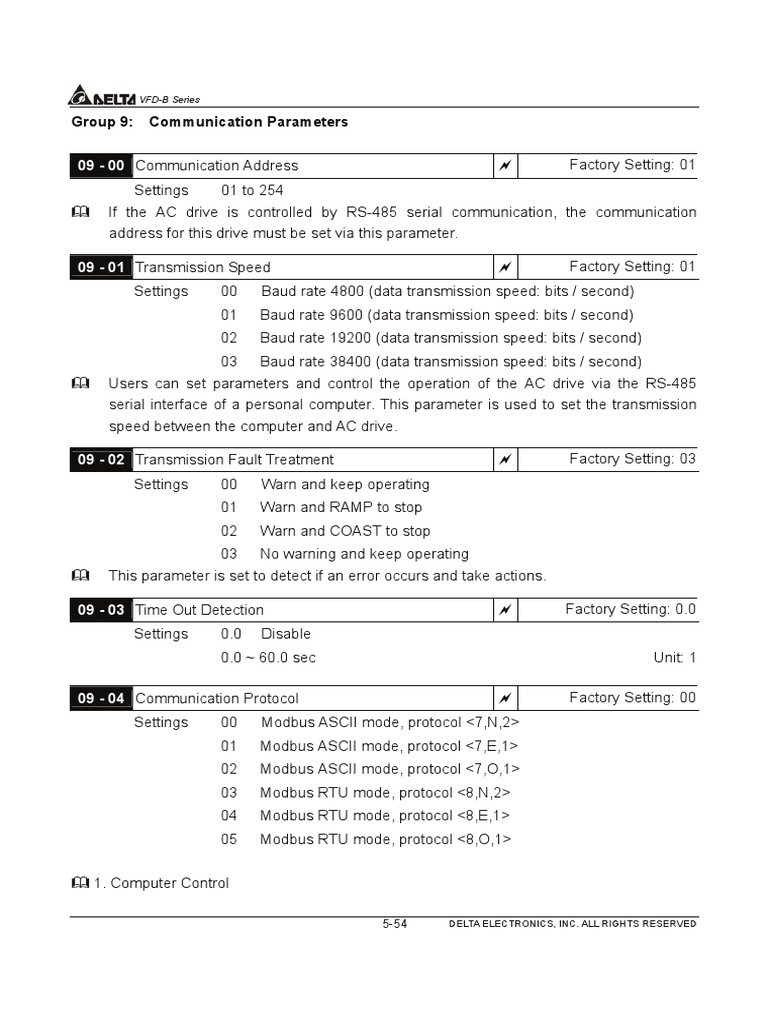 Protocolo RS485 VFD-L | PDF | Ascii | Integer (Computer Science)