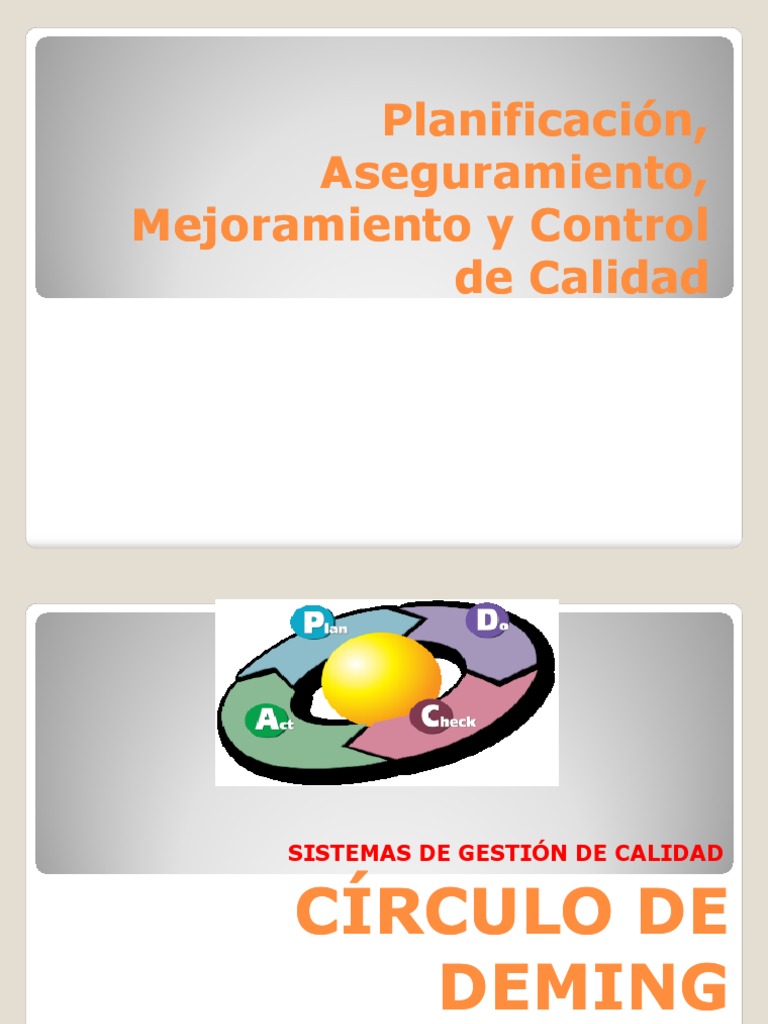 Circulo Deming | PDF | Calidad (comercial) | Gestión de la calidad