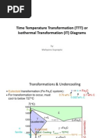 TTT Diagram for Hypoeutectoid Steel | PDF | Steel | Materials