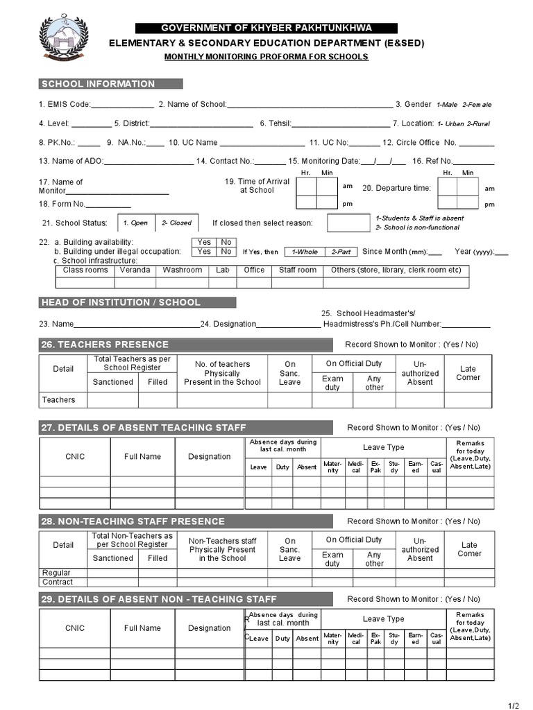 Monthly School Monitoring Proforma | PDF | Teaching And Learning | Teachers