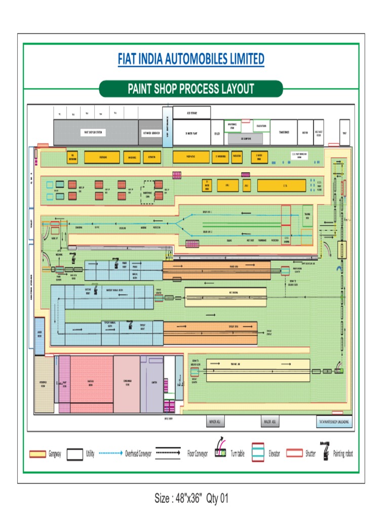 Paint Shop Layout | PDF