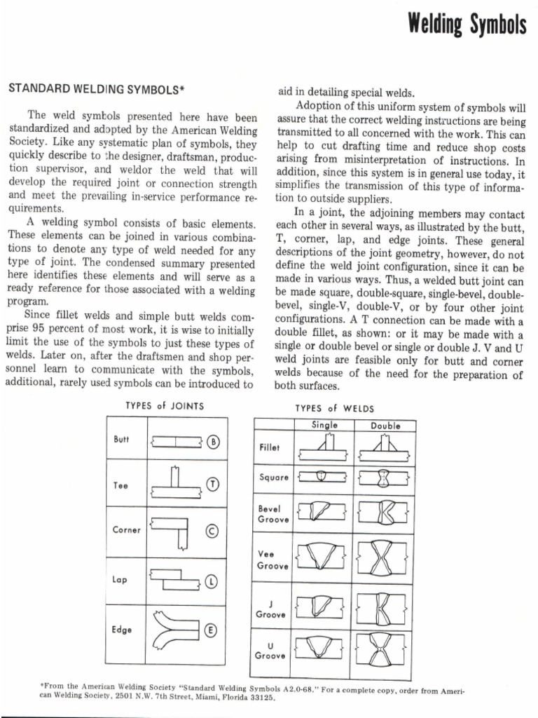 AWS - STANDARD WELDING Symbol PDF | PDF