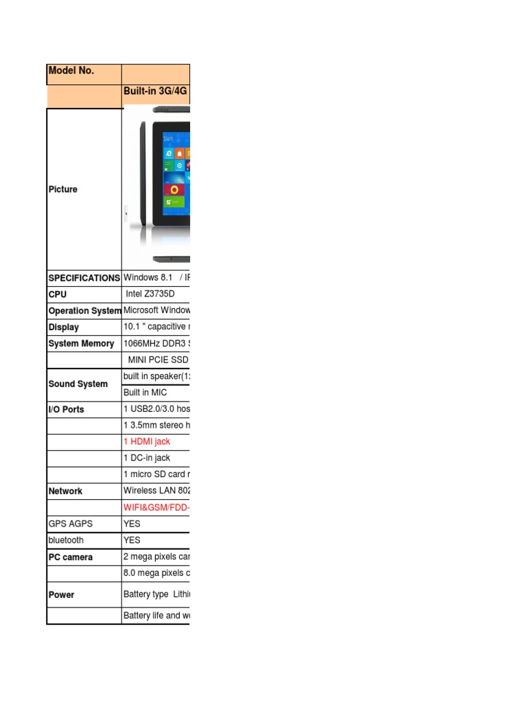 Model No. Built-In 3G/4G: Picture | PDF | Computers