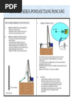 Metode Pelaksanaan Pengecoran Bore Pile | PDF