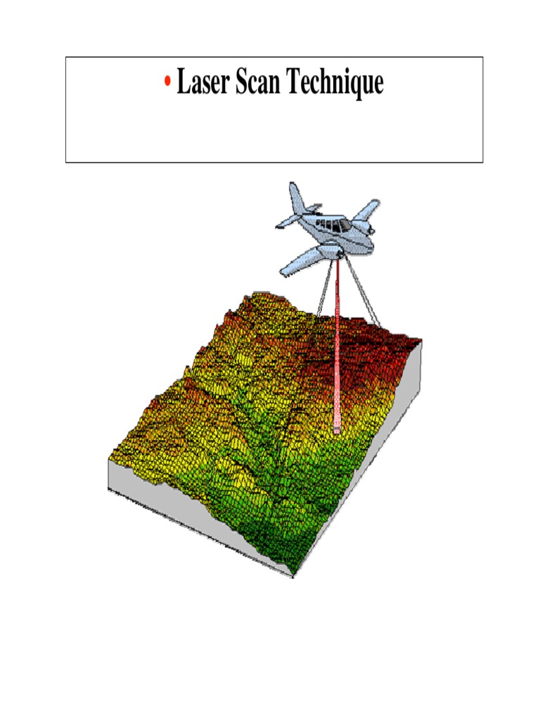 Laser Scan Technique Pdf Lidar Inertial Navigation System