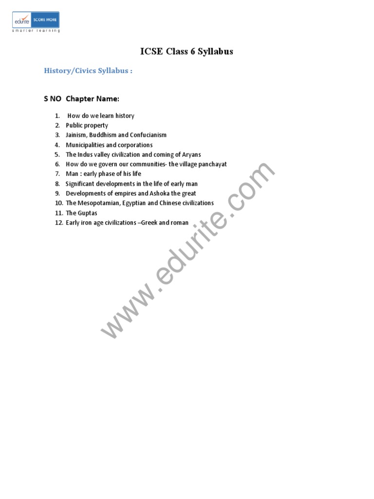 Class 6 ICSE History Civics Syllabus | PDF | Religious Faiths | Asia