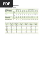 Welded Mesh Specifications Overview | PDF