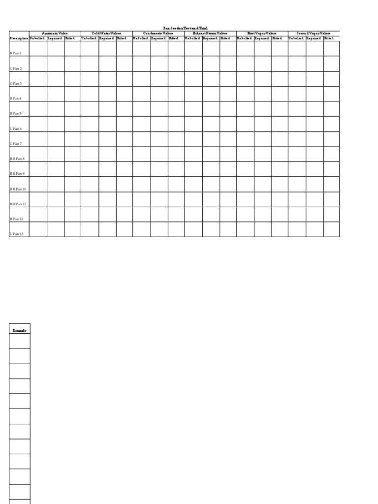 Pan Sectiontest and Trial: Bpan1 | PDF