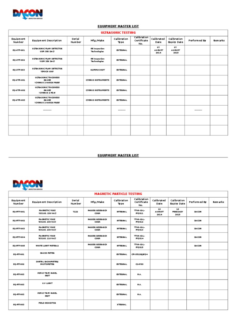 Equipment Master List (Updated On 14 November 2014) | PDF | Calibration ...