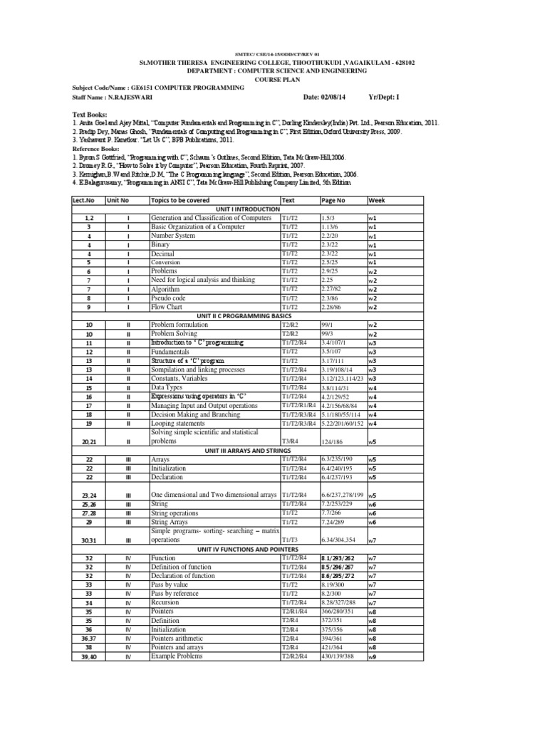 Course Plan Ge6151 Computer Programming Pdf Pointer Computer Programming Matrix 