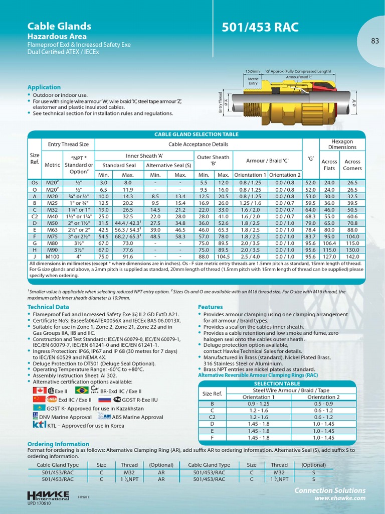 501 453 Rac Hawke Cable Gland Datasheet | PDF