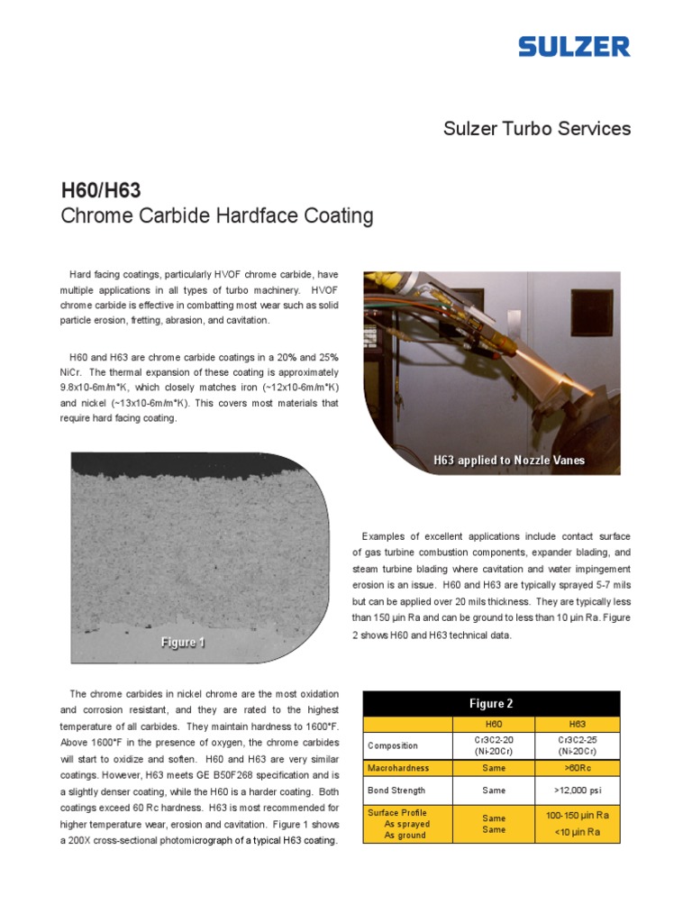 Chrome Carbide Hardface Coating | PDF