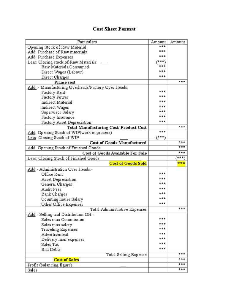 Cost Statement | PDF