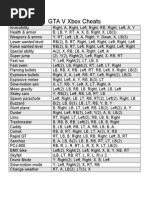 Borderlands 2 Gibbed Codes | PDF | Leisure | Sports