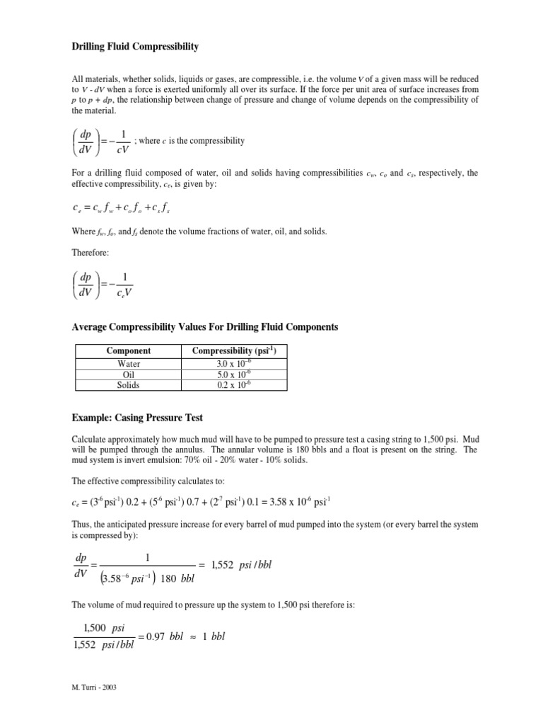 Drilling Fluid Compressibility Analysis | PDF