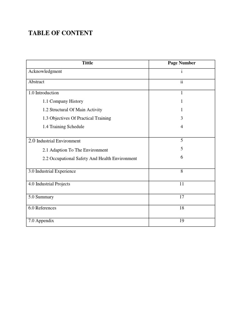 Table of Content | PDF | Finance & Money Management
