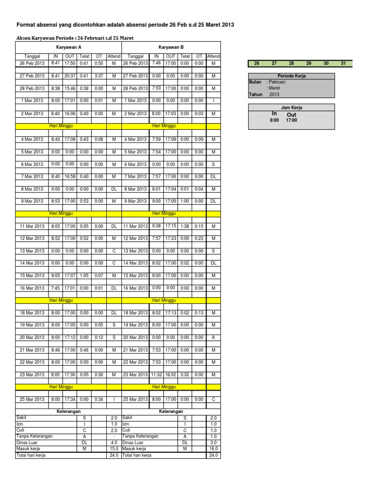 Format Absensi Karyawan Harian | PDF