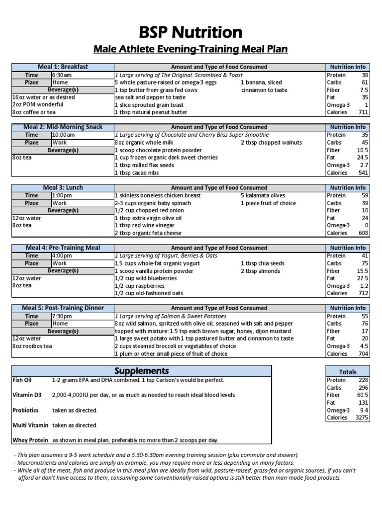 Male Athlete Evening-Training Meal Plan | PDF | Meal | Omega 3 Fatty Acid