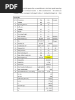 Mean Metal Temperature Analysis | PDF | Heat Transfer | Thermal ...