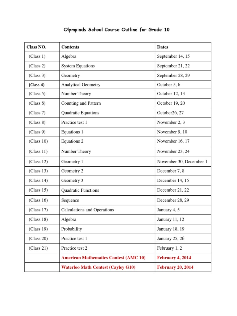 2013-2014 Grade 10 Course Outline | PDF