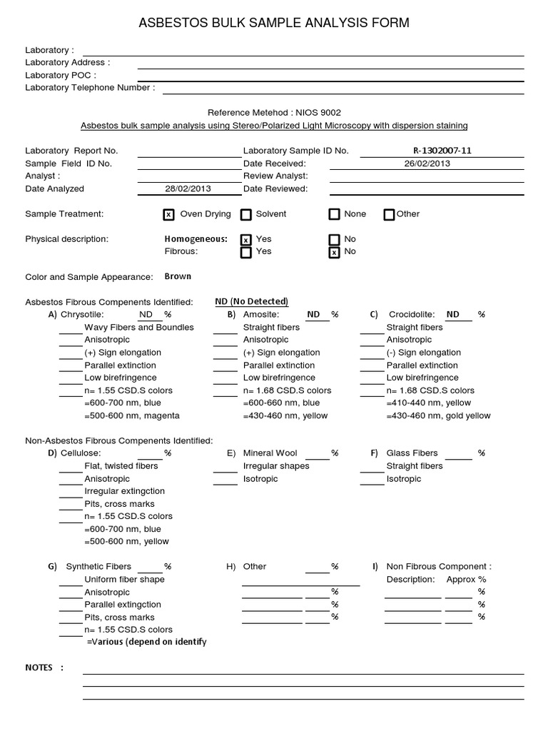 Asbestos Bulk Sample Analysis Form Provides Insight into Asbestos Fiber ...