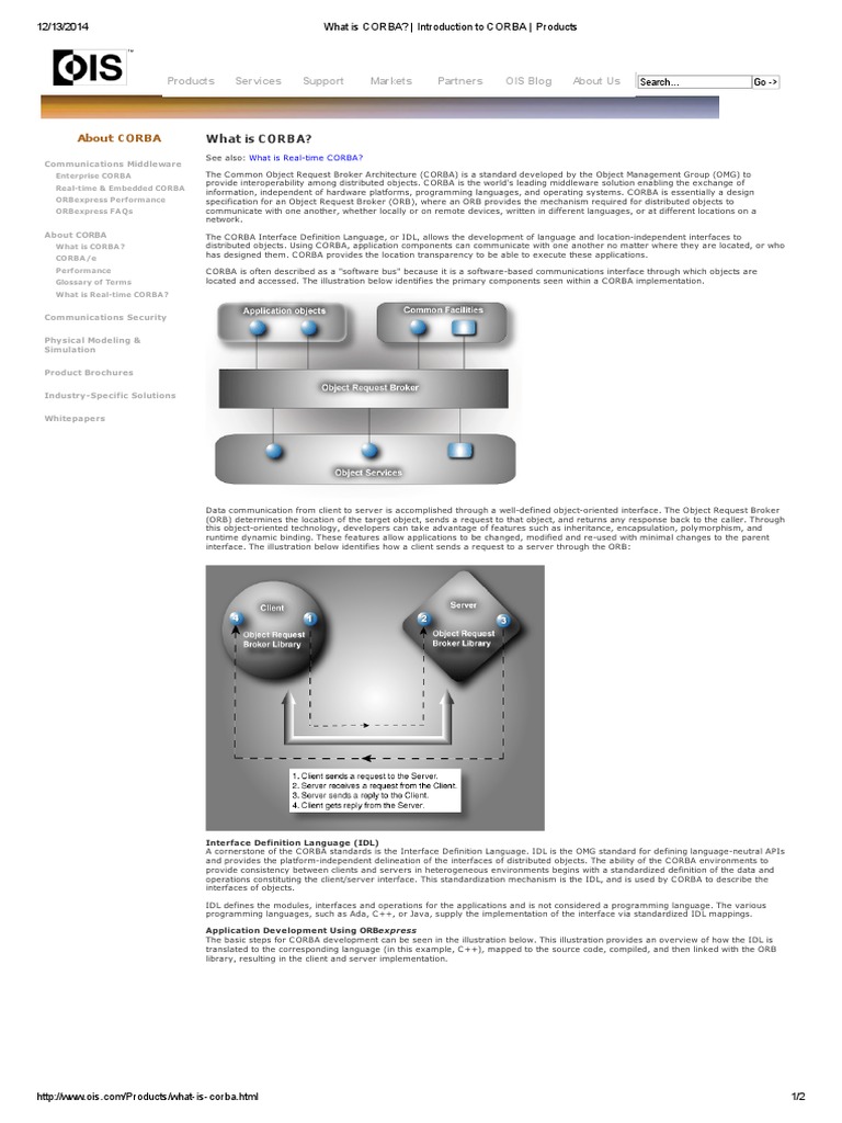 What Is CORBA - Introduction To CORBA - Products | PDF | Common Object ...