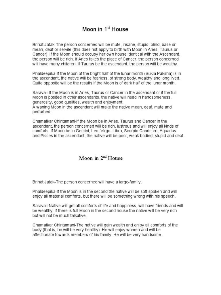 Moon in 12 House | PDF | Planets In Astrology | Astrology
