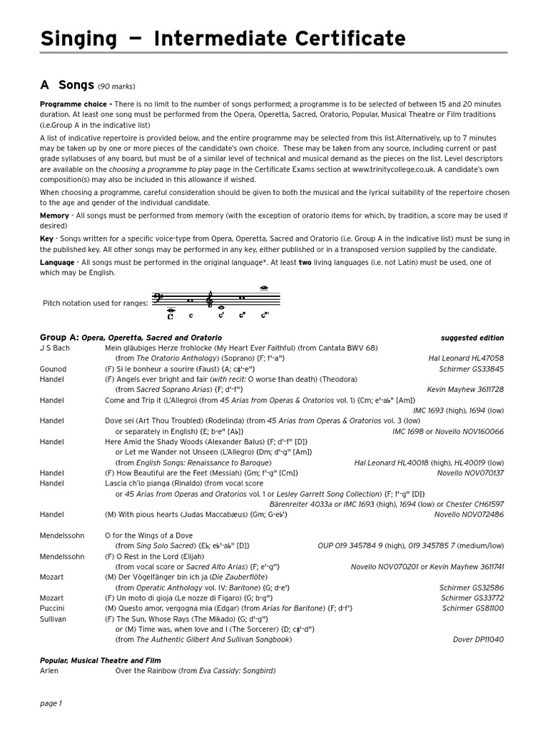 Singing Intermediate Reference | PDF | George Frideric Handel | Musical ...